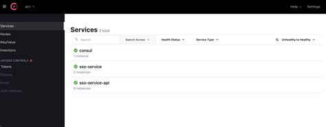 Build Api Gateway With Spring Cloud Gateway And Consul