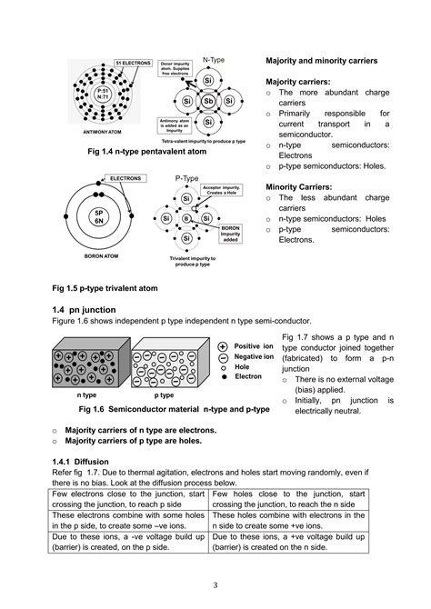 Analog Electronic Circuit Design Aecd Text Book Pdf Computer Networking Computing