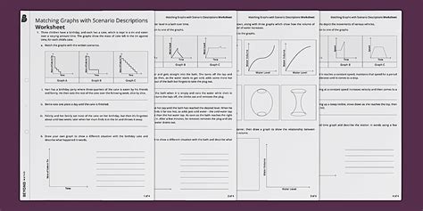 matching graphs with scenario descriptions worksheet