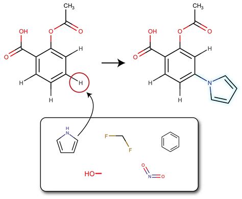 Research — Brown Lab