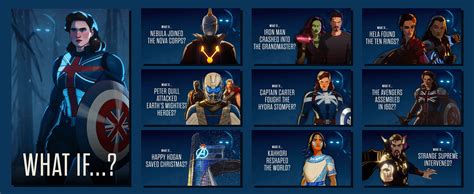 What If Season 2 Title Cards Mcu Matching Set Rplextitlecards