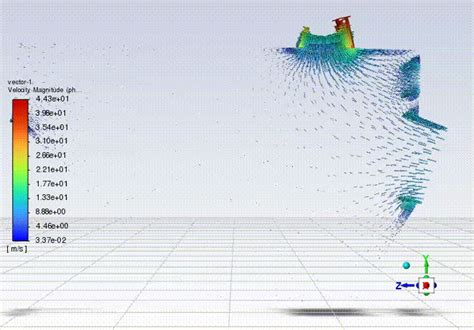 Edem20212 Fluentr2022r1耦合时，出现颗粒不会受fluent设置的风力影响的问题其他 Csdn问答