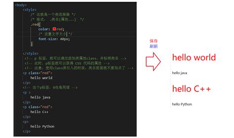 【java web】前端三剑客 之 css 天翼云
