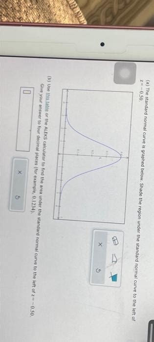 Solved A The Standard Normal Curve Is Graphed Below Shade