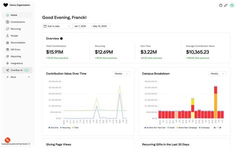 Overflow Ai Is Here Overflow