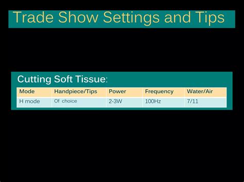 Iplus Presentation Ppt