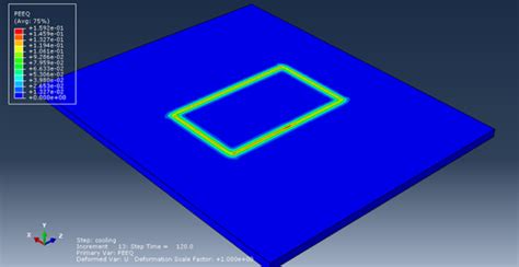 Arc Welding In A Rectangular Path Using Dflux Subroutine Abaqus Abaqus Tutorials