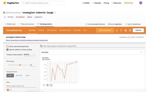 Thread By Huggingface On Thread Reader App Thread Reader App