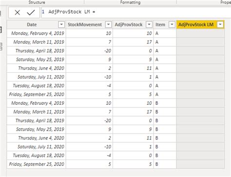To Get Previous Month Value As A Calculated Column Dax Calculations