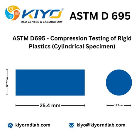 Compression Testing Lab In Chennai Plastic Testing Kiyorndlab