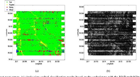 figure 11 from bayesian data fusion of multiview synthetic aperture