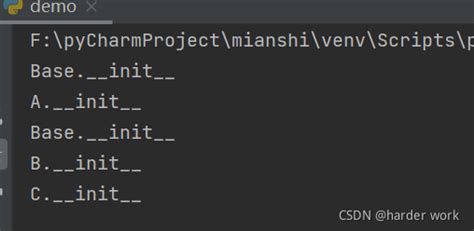 Python中super的原理与作用python中super方法的作用 Csdn博客