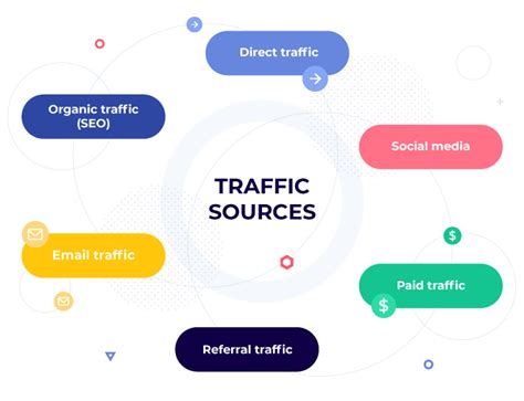 5 Native Ads Tips For Successful Campaigns IAmAffiliate Blog