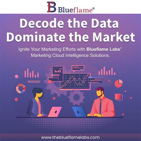 Blueflame Labs On Linkedin Blueflamelabs Salesforce
