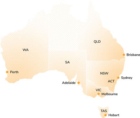 Are You A Pbs Practitioner We Ll Help You Navigate The Ndis Pbs