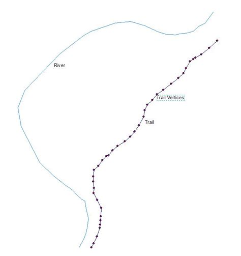 Arcgis Desktop Arcmap Near Tool Doesnt Find Nearest Feature For Some Input Points On The Line