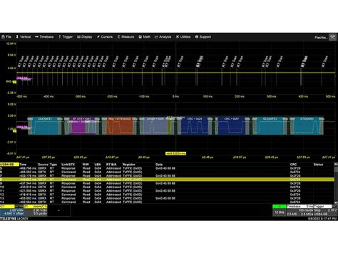 Teledyne Lecroy Hdo4k Usb4sb Td Usb4 Sideband Trigger And Decode Option For Hdo4000 Tequipment