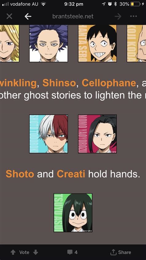 This Hunger Games Sim Knows Whats Up R Bokunoheroacademia