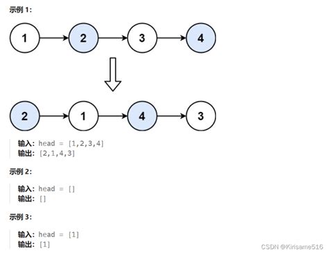 24 两两交换链表中的节点 Csdn博客