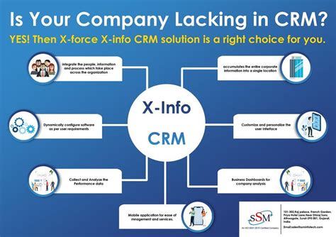 Customerrelationshipmanagement Crmsoftware Softwaredevelopment