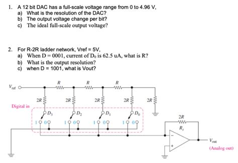 Solved 1 A 12 Bit DAC Has A Full Scale Voltage Range From 0 Chegg Com