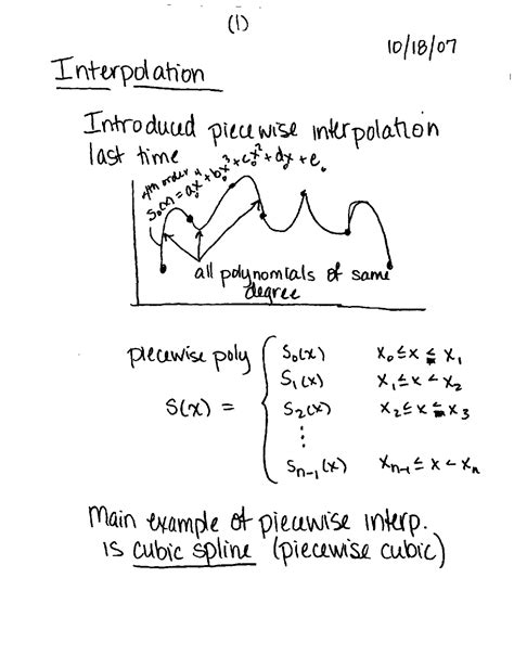 Interpolation In Introduction Numerical Analysis Handwritten Notes