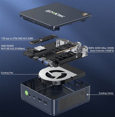 GMKtec M Mini PC Review As Home Server Virtualization Howto