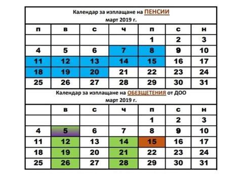График за изплащане на обезщетения пенсии и майчинство март 2019