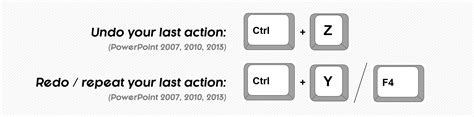 120 Powerpoint Shortcuts Learn More Be Faster Save Time Nuts