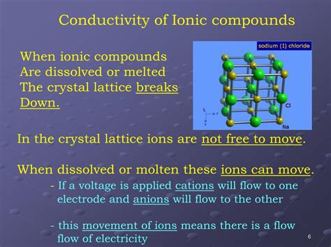 Ppt Ionic Compound Properties Lewis Dot Structures And Polyatomics Powerpoint Presentation Id