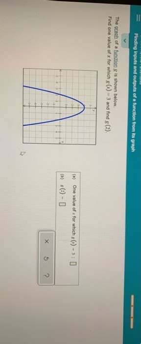 solved finding inputs and outputs of a function from its