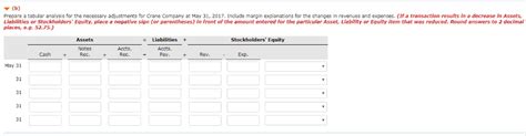 solved problem 5 5 part level submission crane company of