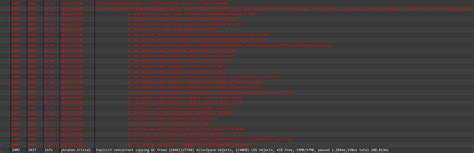 unity ads failed to cast iabtcf cmpsdkversion unity services unity