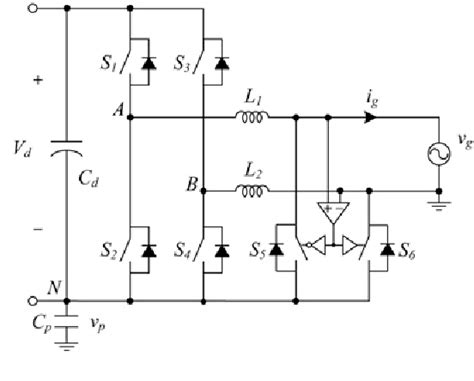 Figure 1 From Single Phase Transformerless Bi Directional Inverter With High Efficiency And Low