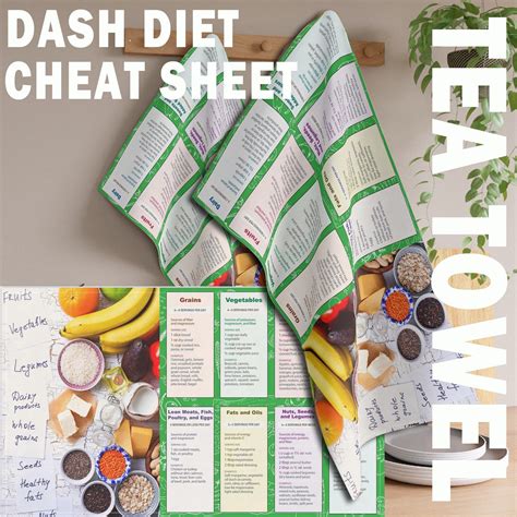 Dash Diet Food Guide Chart Tool Kitchen Tea Towel Cheat Sheet For