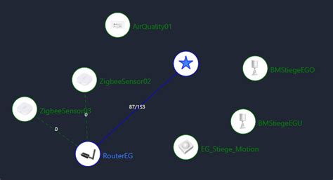 Zigbee2mqtt Skyconnect Cant Get It To Work Zigbee Home Assistant