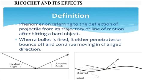 Terminal Ballisticspptx Effect Of Projectile On Hiyying The Target Pptx