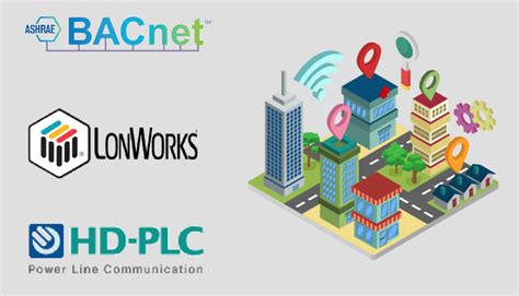 Bacnet Lonworks And Nessum Choosing The Best Open Protocol For Your Building Automation