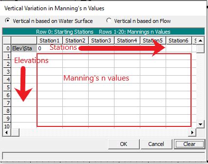 Selecting Manning S N Values For D HEC RAS Models Paige Brue