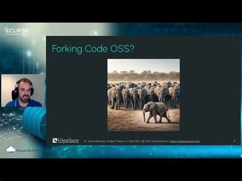 Free Video Comparing Eclipse Theia And Vs Code Oss Ide Technologies