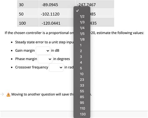 Solved A Hydraulic Actuated Motor Has Been Subjected To A