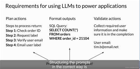 Llms与外部应用程序交互 Interacting With External Applications Llm如何与外部api互动 Csdn博客