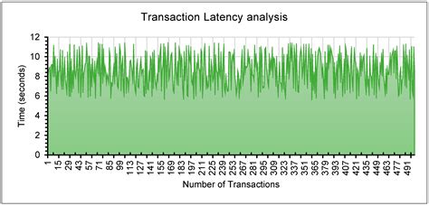Sustainability Free Full Text A Lightweight Authentication And Authorization Framework For