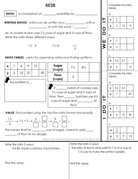 Ratios Guided Notes For Interactive Notebooks And Binders 7th Grade Math