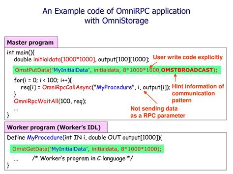 Ppt Omnistorage Performance Improvement By Data Management Layer On
