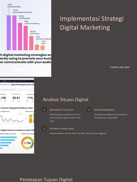 Implementasi Strategi Digital Marketing Pdf