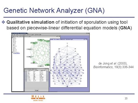 Modeling And Simulation Of Genetic Regulatory Networks Using