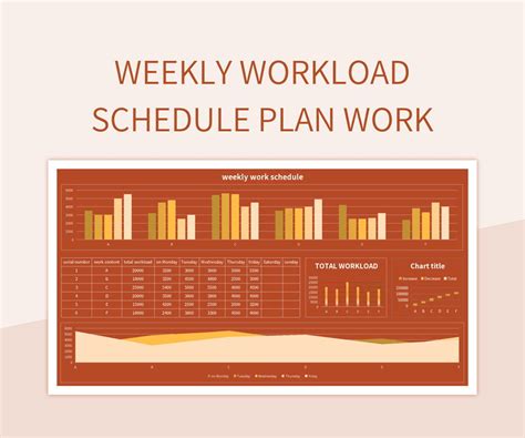 Weekly Workload Schedule Plan Work Excel Template And Google Sheets