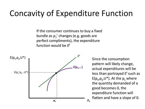 Ppt Expenditure Minimization Powerpoint Presentation Free Download Id 5656898