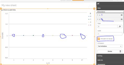 Solved Visualization Issue Line Chart Page 2 Qlik Community